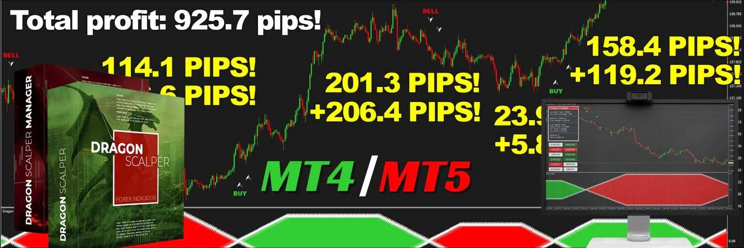Dragon Scalper - Top Indicator of 2024 [Now for MT5] - ForexCracked