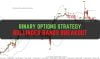 Binary Options Strategy: Bollinger Bands Breakout - ForexCracked