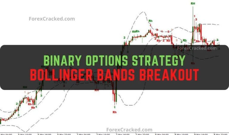 Binary Options Strategy: Bollinger Bands Breakout - ForexCracked