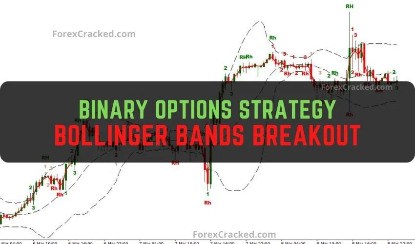 Binary Options Strategy: Bollinger Bands Breakout - ForexCracked Binary Options Strategy: Bollinger Bands Breakout - ForexCracked