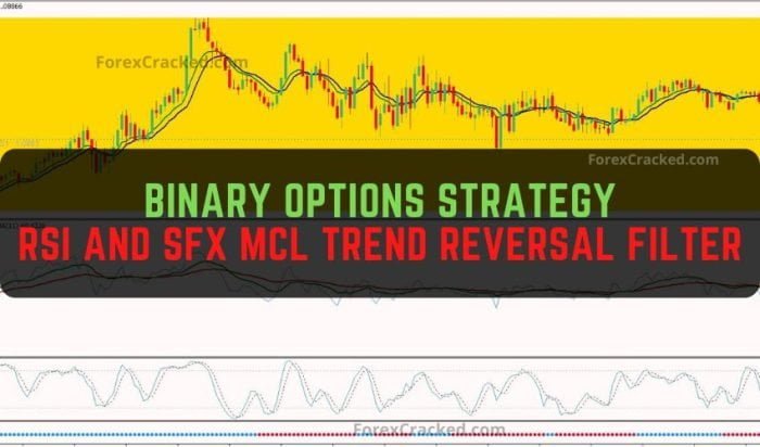 Binary Options Strategy: RSI and SFX MCL with Trend Reversal Filter ...