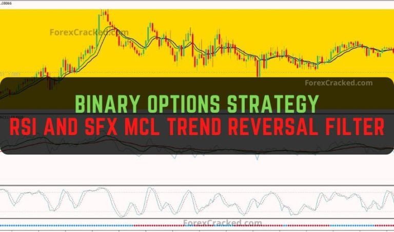 Binary Options Strategy: RSI and SFX MCL with Trend Reversal Filter - ForexCracked