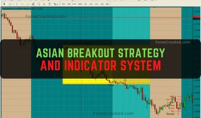 The Asian Breakout Forex Trading Strategy - ForexCracked