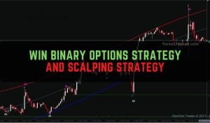Win Binary Options and Scalping Strategy - ForexCracked