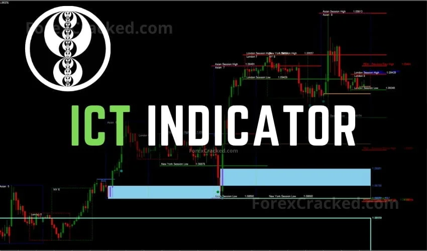 Forex ICT Indicator for MT4 FREE Download [Update] - ForexCracked