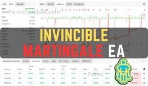 Invincible Martingale EA FREE Download [Update] - ForexCracked