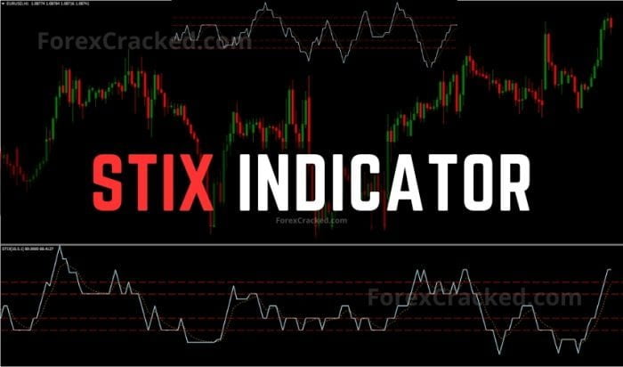 STIX Indicator MT4 FREE Download - ForexCracked