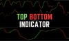 Top Bottom Indicator FREE Download - ForexCracked