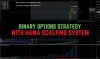 Binary Options Trading Strategy with the Hama Scalping System ...