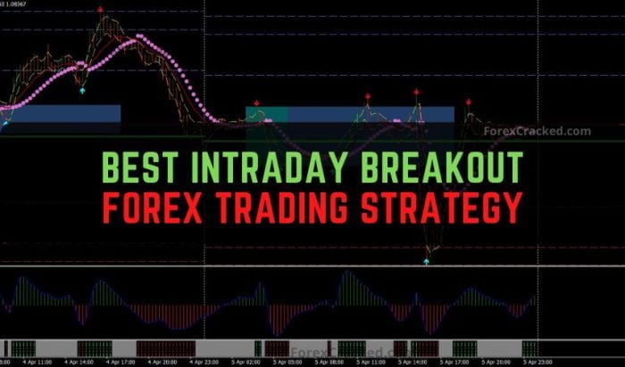 Best Intraday Breakout Forex strategy - ForexCracked