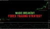 Magic Breakout Forex Trading Strategy - ForexCracked