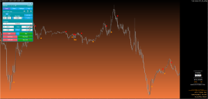 MTX Trend Indicator System FREE Download - ForexCracked