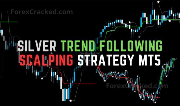 Silver Trend Following Scalping Strategy for MT5 FREE Download ...