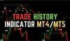 Trade History Indicator MT4/MT5 FREE Download - ForexCracked