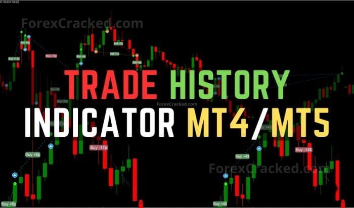 Trade History Indicator MT4/MT5 FREE Download - ForexCracked
