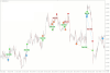 Trade History Indicator MT4/MT5 FREE Download - ForexCracked