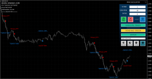 4X Wave Indicator System FREE Download - ForexCracked
