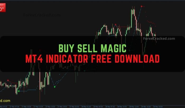 Buy Sell Magic MT4 Indicator Free Download - ForexCracked