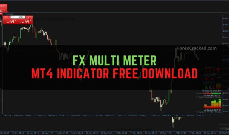 FX Multi Meter Pro MT4 Indicator Free Download - ForexCracked