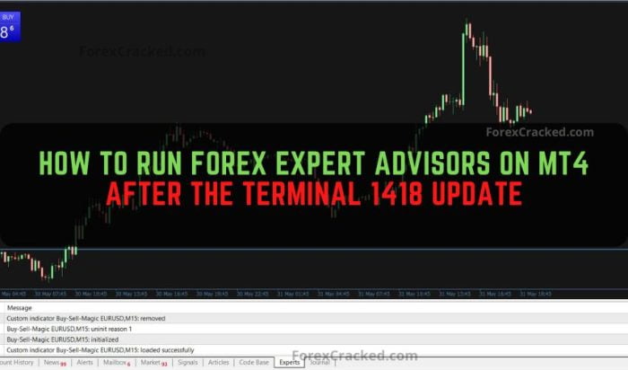 How to Run Forex Expert Advisors on MT4 After the Terminal 1418 Update - ForexCracked