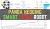 Panda Hedging - Smart Hedge Robot FREE Download - ForexCracked