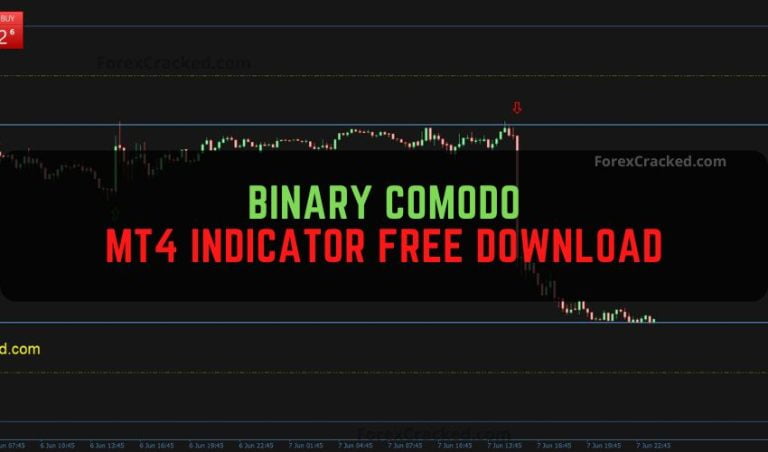 Binary Comodo MT4 Indicator for Forex and Binary Options Trading - ForexCracked