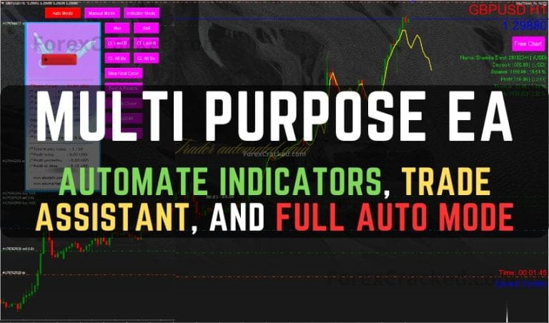 Automate Indicators, Trade Assistant, and Full Auto Mode - Multi ...