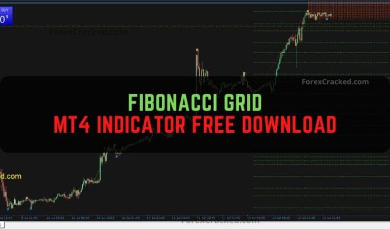 Fibonacci Grid MT4 Indicator Free Download: A Strategic Tool for Fibonacci Grid Analysis ...