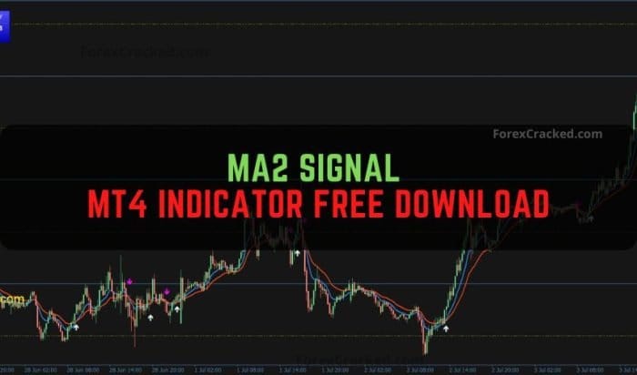 MA2 Signal MT4 Indicator Free Download: For Trend Trading and Scalping ...