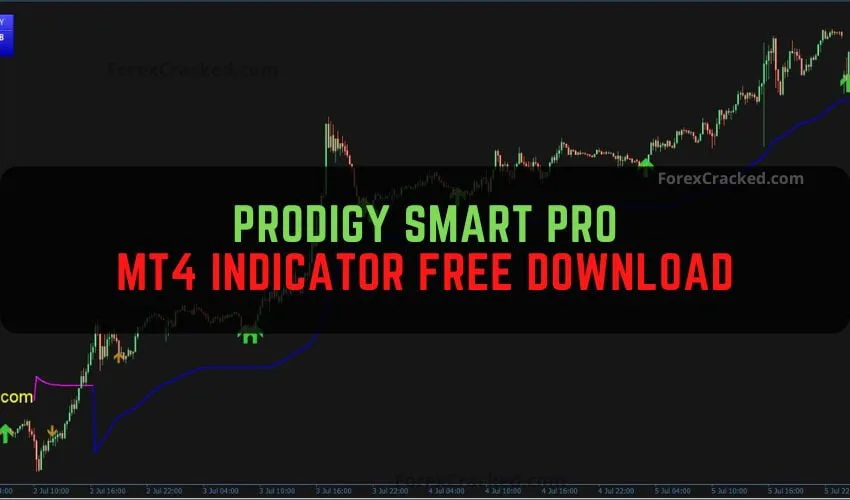 Prodigy SMART Pro MT4 Indicator Free Download - ForexCracked