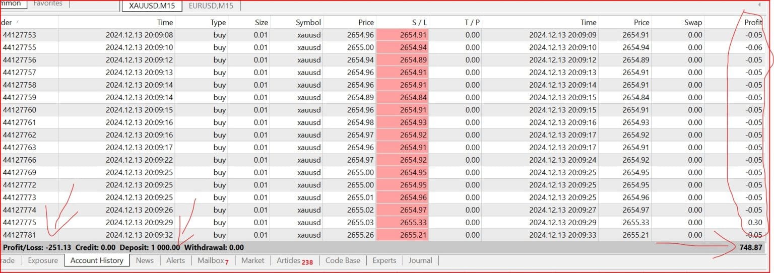 High Frequency Trading - Best HFT EA FREE Download [Update] - ForexCracked