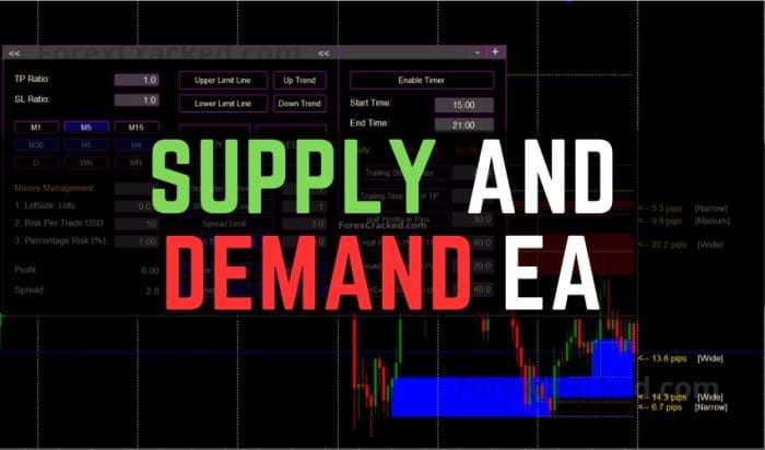 Supply and Demand EA FREE Download - ForexCracked