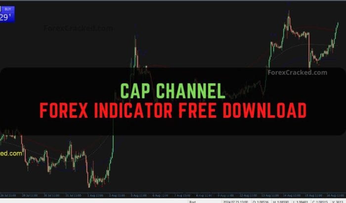 CAP Channel Forex Indicator Free Download - ForexCracked