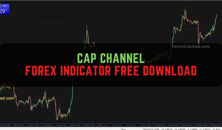 CAP Channel Forex Indicator Free Download - ForexCracked