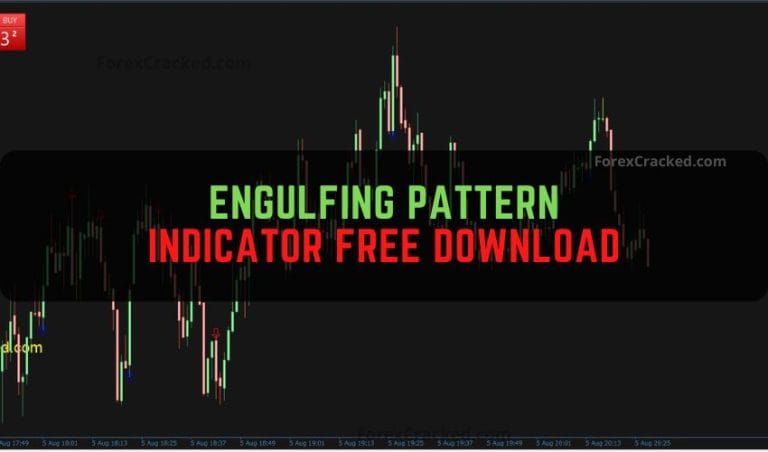 Engulfing Pattern Forex Indicator Free Download - ForexCracked