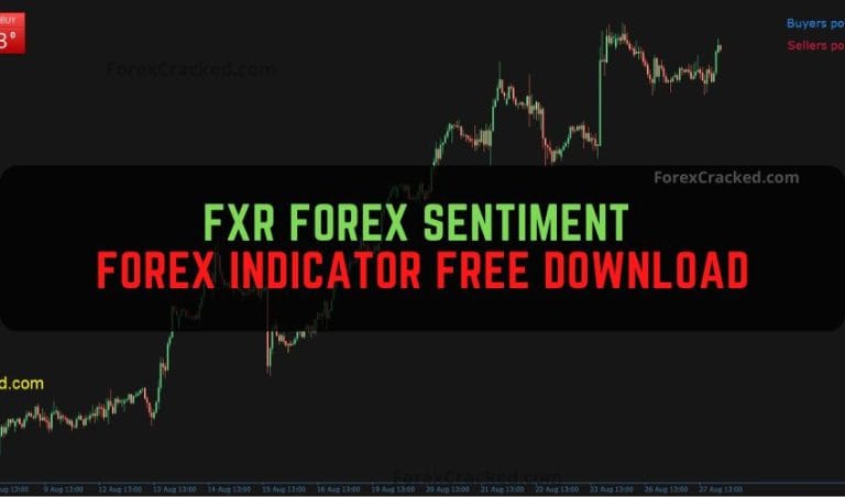 FXR Forex Sentiment Indicator Free Download - ForexCracked