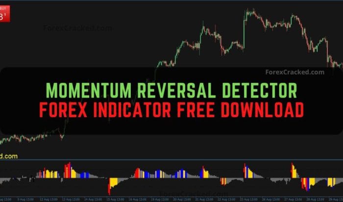 Momentum Reversal Detector Forex Indicator Free Download - ForexCracked