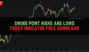 Swing Point Highs and Lows Forex Indicator Free Download - ForexCracked