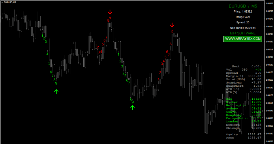 Array 4EX Trading Software FREE Download - ForexCracked
