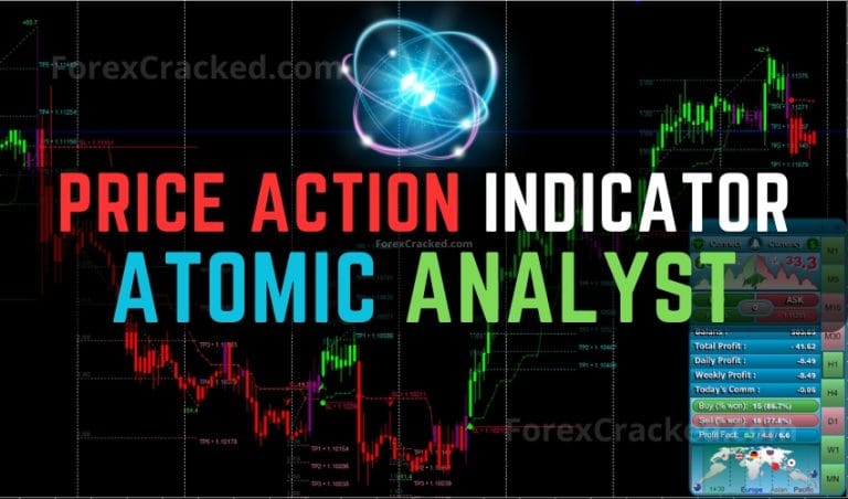 Price Action Indicator - Atomic Analyst FREE Download - ForexCracked