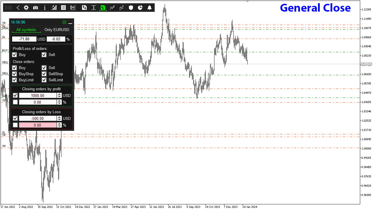 Ultimate Trade Assistant FREE Download - Last Order Manager you Ever ...
