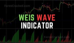Weis Wave Indicator FREE Download - ForexCracked