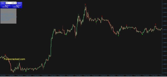 Xtreme Binary Bot Forex Indicator Free Download - ForexCracked Xtreme Binary Bot Forex Indicator Free Download - ForexCracked