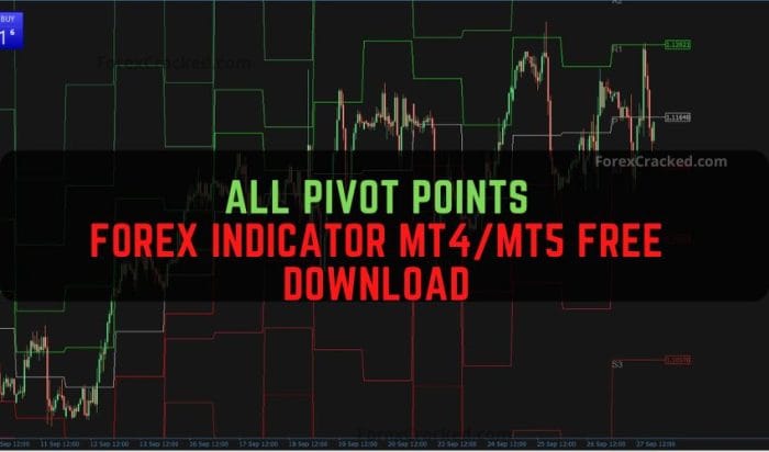 All Pivot Points Forex Indicator Free Download - Tool for Support and ...