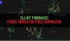 Elliot Fibonacci Forex Indicator Free Download - ForexCracked
