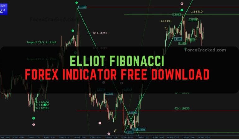 Elliot Fibonacci Forex Indicator Free Download - ForexCracked