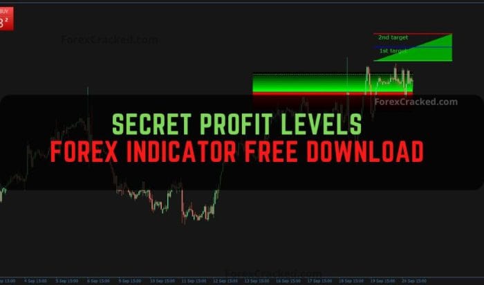 Secret Profit Levels Forex Indicator Free Download - Simplifying Entry ...