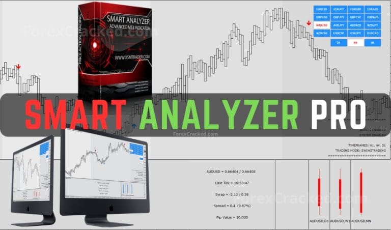 Smart Analyzer Advanced Indicator FREE Download - ForexCracked