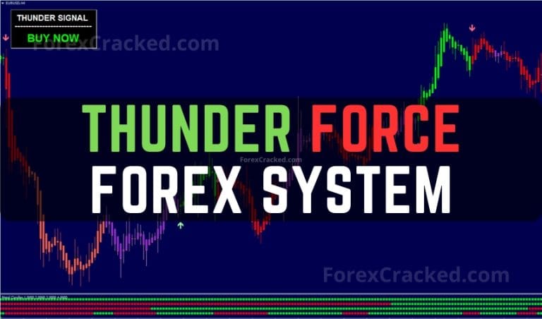 Thunder Force MT4 Forex System FREE Download - ForexCracked