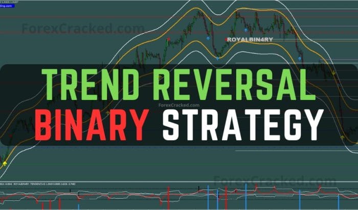 Trend Reversal Binary Options Strategy FREE Download - ForexCracked